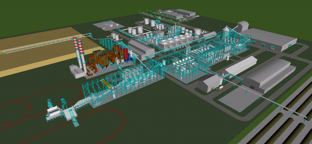 Sugar, Ethanol & Co-Generation plants design and implementation ...